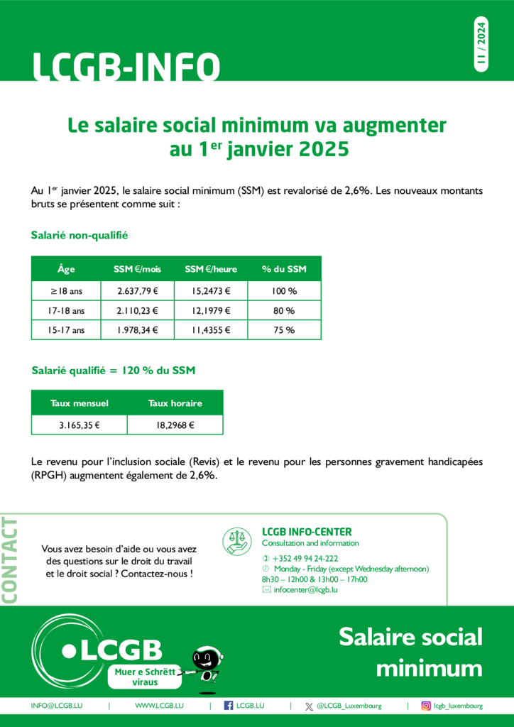 Augmentation du salaire social minimum au 1er janvier 2025 - LCGB - Lëtzebuerger Chrëschtleche ...